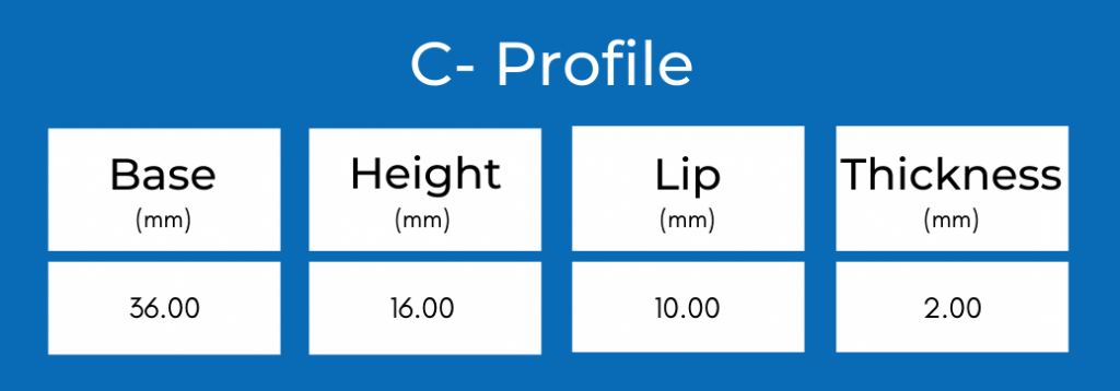 Electrical MCB | LIP and DIN Channel as per DIN Standard